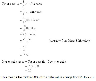Quartiles, Deciles and Percentiles