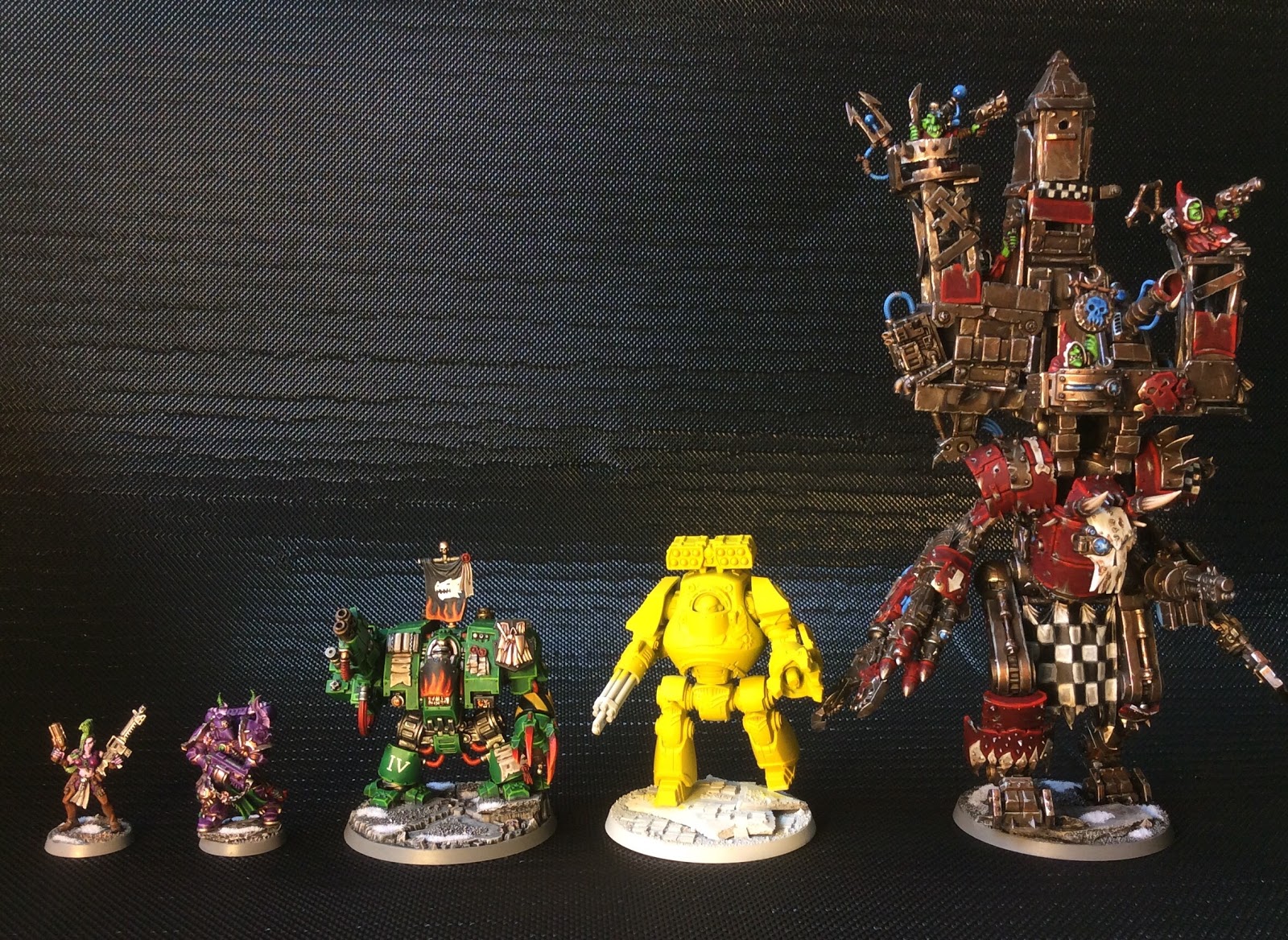 Tabletop Apocalypse: The World's Biggest Deff Dread - Scale Comparison
