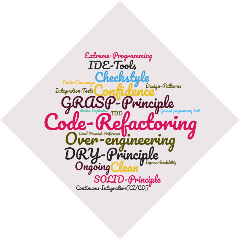 Code Refactoring Is Not An End Of Year Task