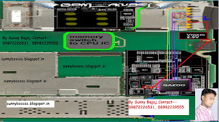 Nokia e72 MMC Memory Card Solution | sunnybossss-CNN