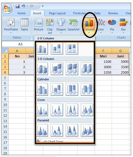 Rosita: Cara Buat Grafik di Excel