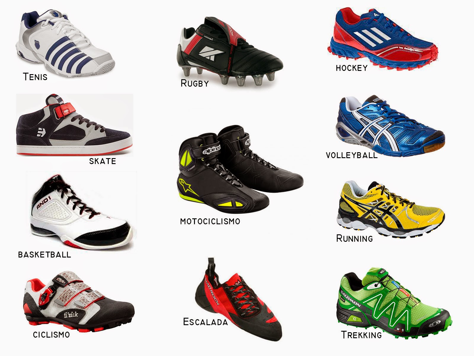 zapatillas-tenis-snickers: Historia de las zapatillas.