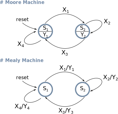 CalangoRobo: April 2018