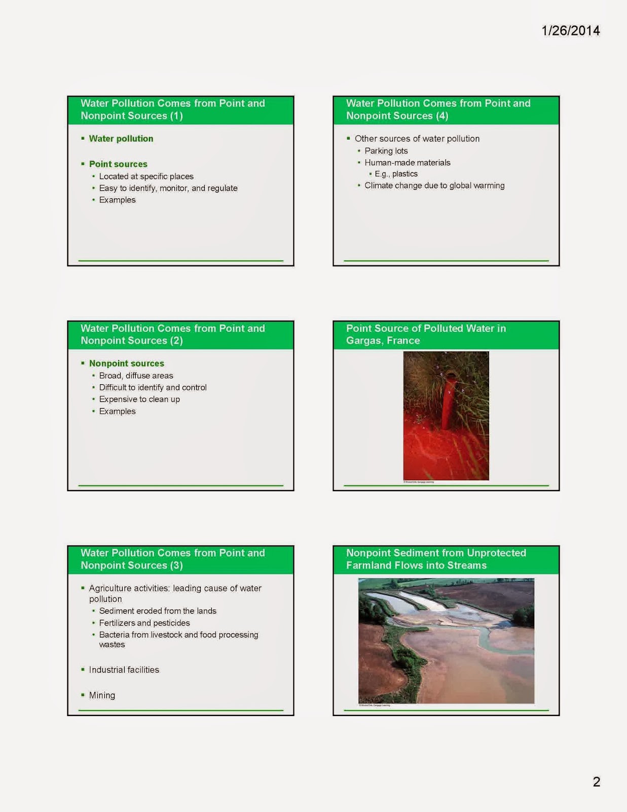 SHS AICE Environmental Management: 2016