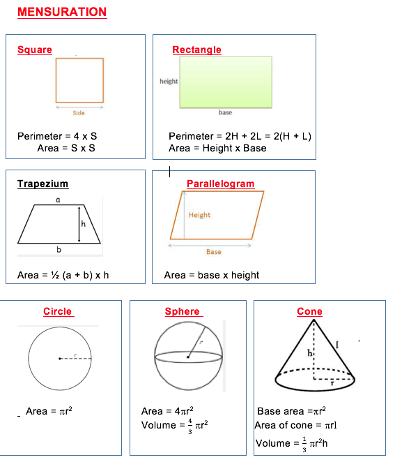TheMathBooklets: S1 - G5 : Mensuration (Area, Surface Area, Volume)