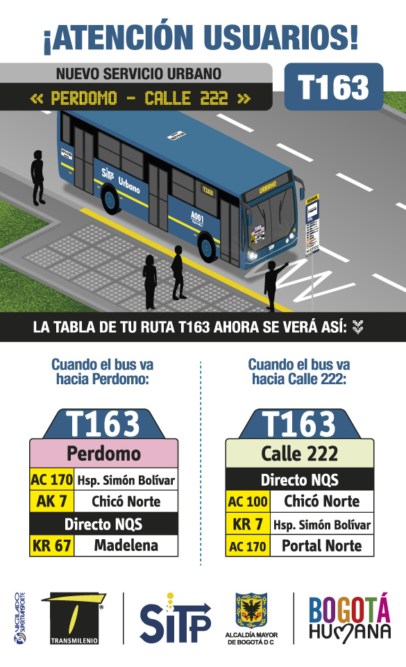 Todo Sobre SITP: T163 PERDOMO - CALLE 222