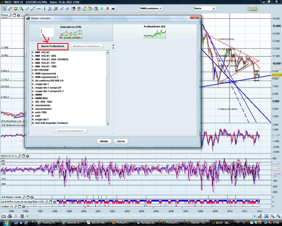 Sistemas de Trading para PROREALTIME y MT4: Guia para usar REBOTE (o ...
