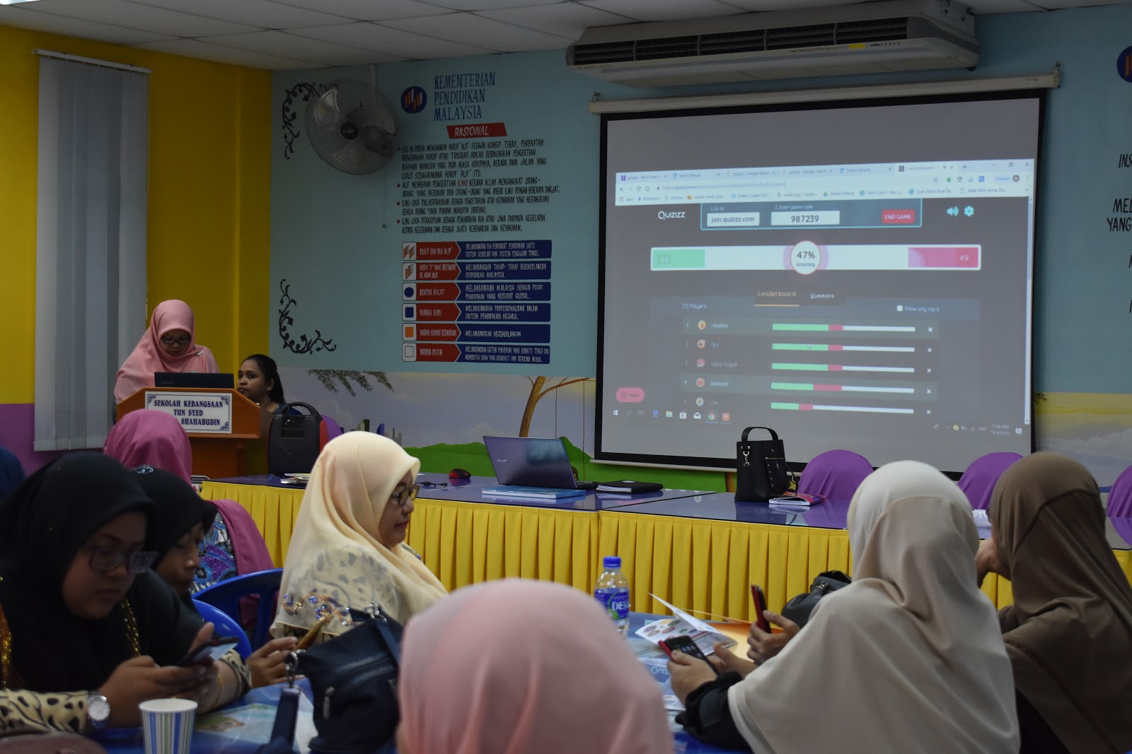 SEKOLAH KEBANGSAAN TUN SYED AHMAD SHAHABUDIN: LAWATAN PENANDAARASAN ...