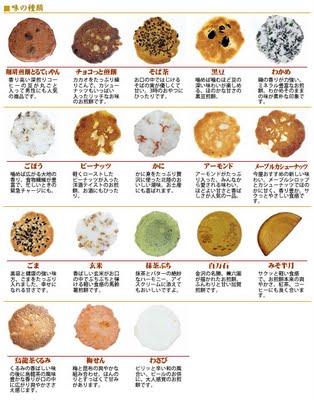 My Little World: Jibachi Senbei, Kue Penyengat dari Jepang