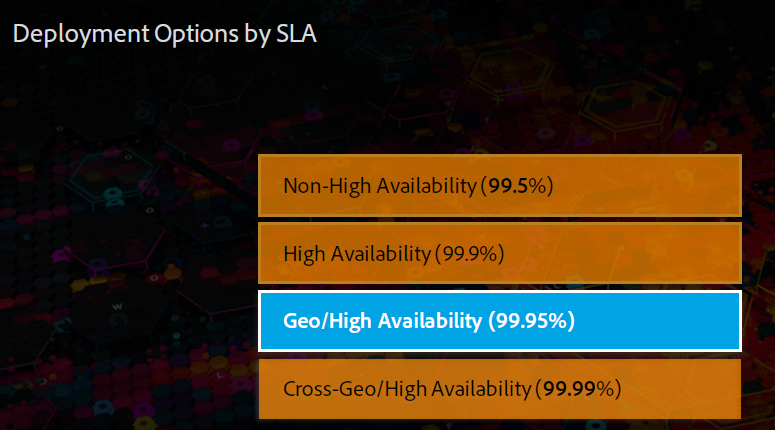 AEM On-Premises to Adobe Managed Service(AMS) Cloud Migration - AEM ...