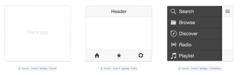 Technical Archer: Ionic Framework : How to create simple mobile application