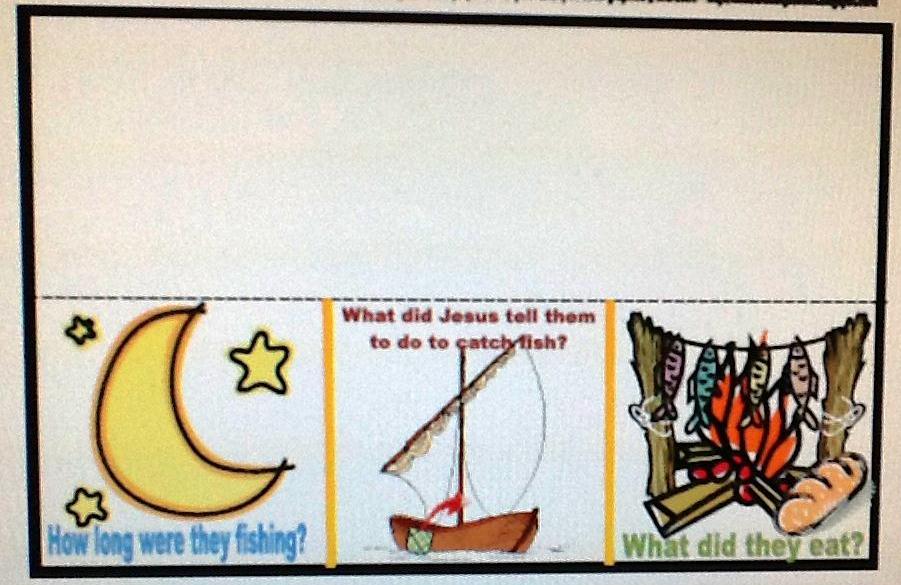 Bible Fun For Kids: Jesus has Breakfast on the Shore & Returns to Heaven
