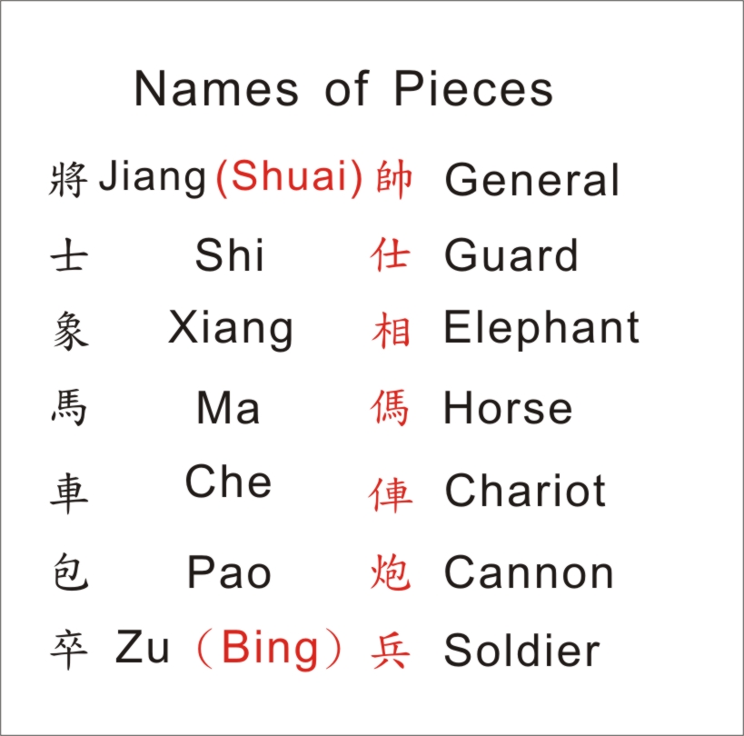 The Taiwan Adventure: Taiwanese Lifestyles: 象棋, Chinese Chess