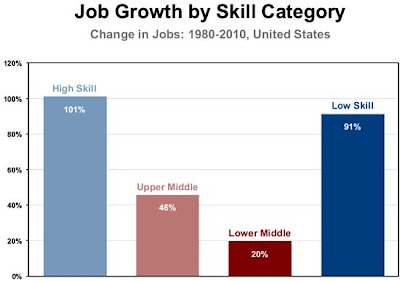 Teamster Nation: Middle-class jobs are disappearing in the U.S.
