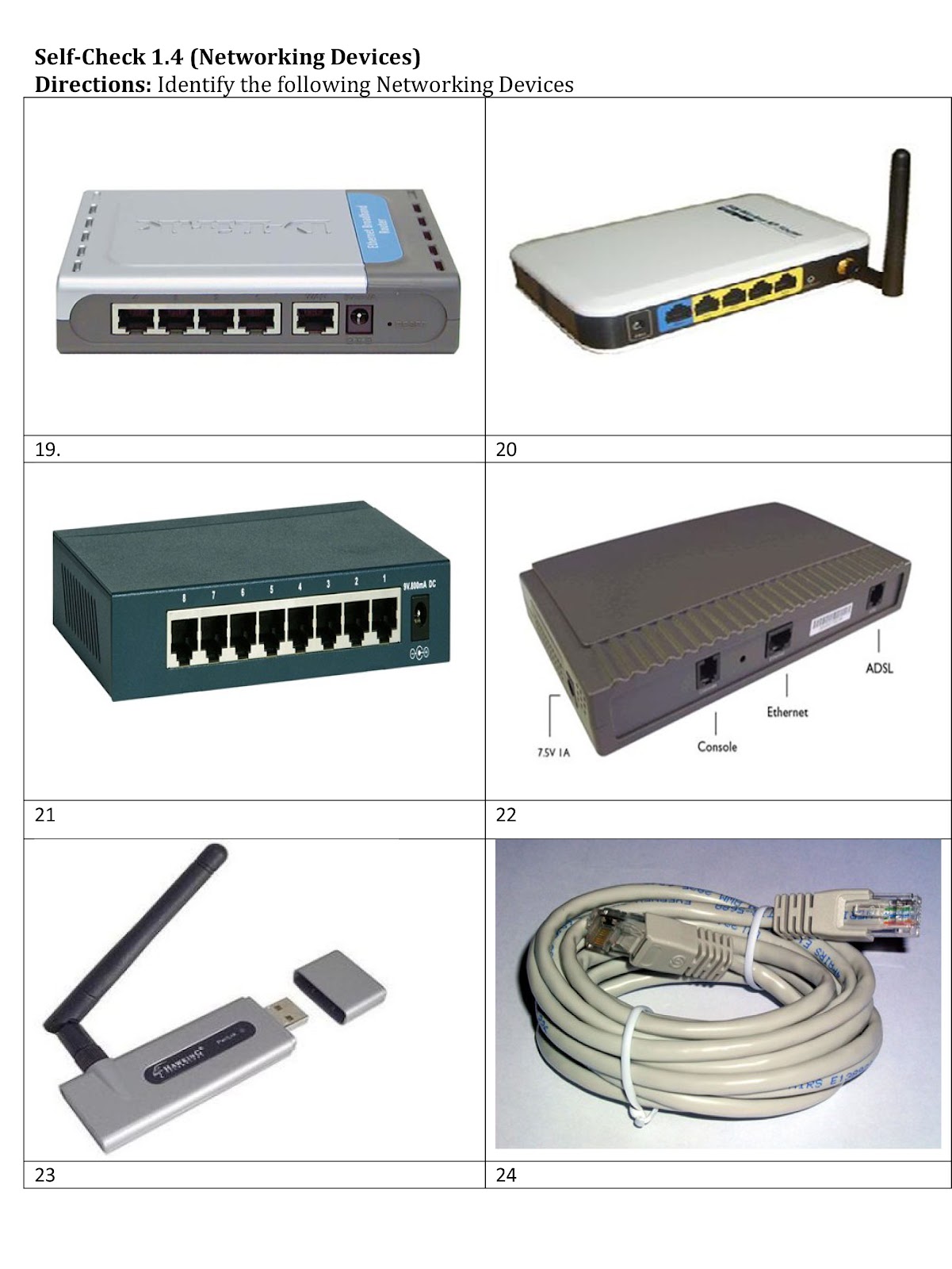 Sir Sherwin's Computer Tutorial: Parts of the System Unit.