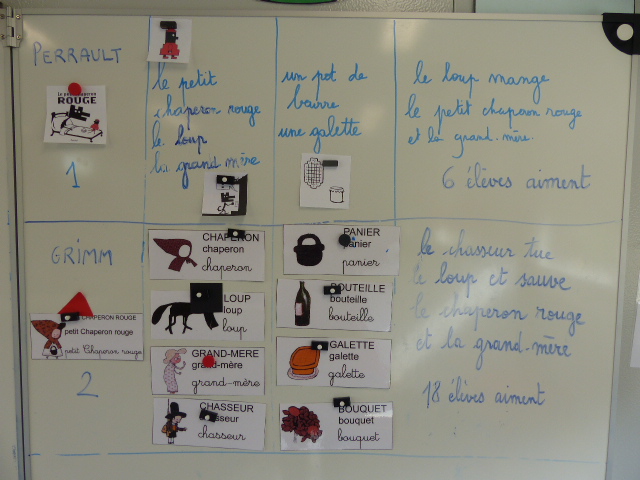 Le petit Chaperon rouge - conte codé MS-GS