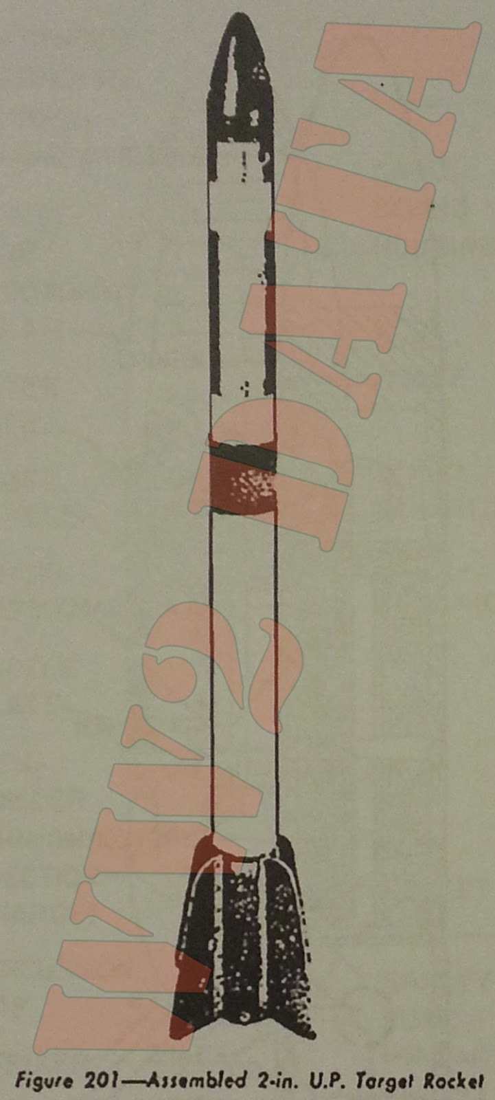 WW2 Equipment Data: British Explosive Ordnance - Rocket Flares, Wire ...