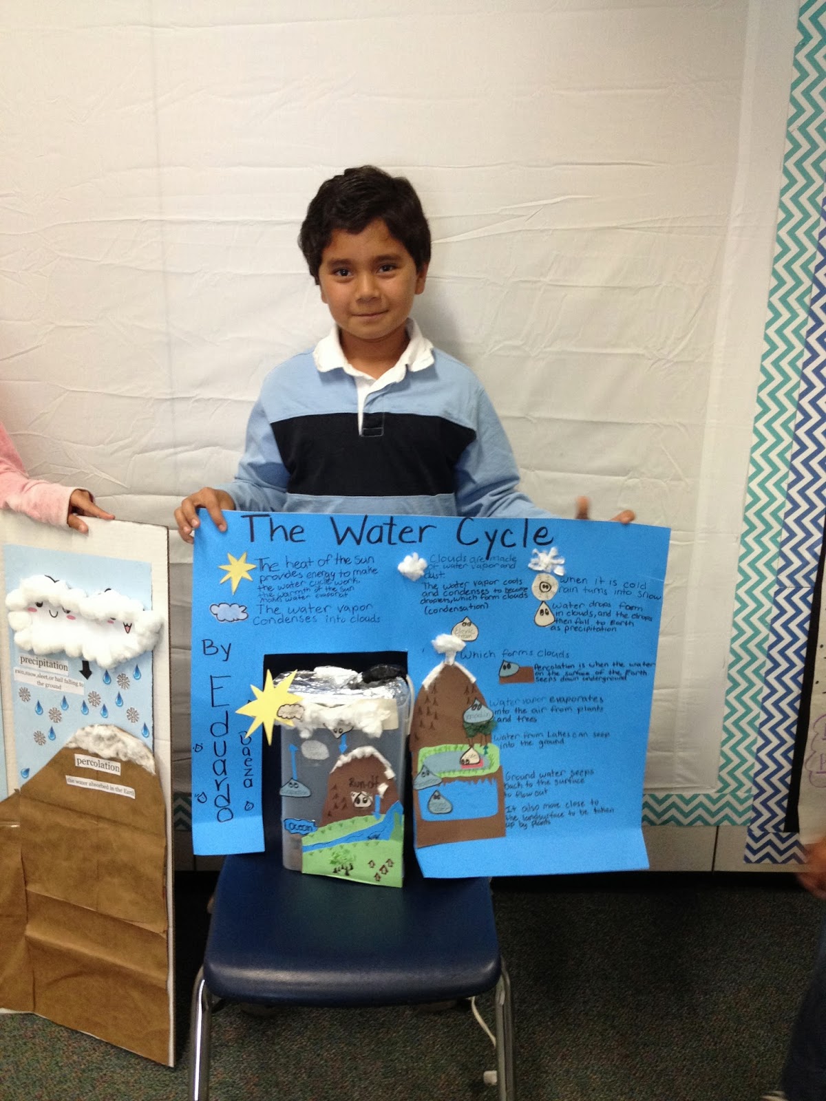 Ms. Spinrod's Class: Water Cycle