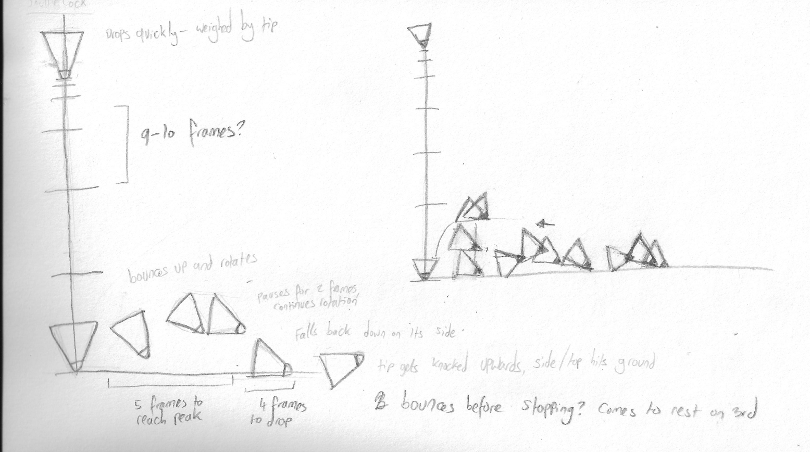 Alex — Digital Skills 2: Shuttlecock drop test V1
