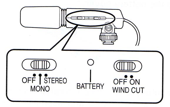 PENGENALAN KAMERA MD-10000 | MULTIMEDIA Vhiephiey BLOG SITE