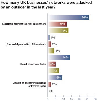 Pengertian dan Manfaat Perlindungan Terhadap Aspek-Aspek ...