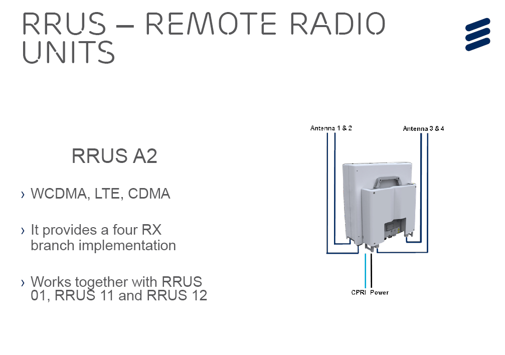 ›List the various RBS 6000 cabinets