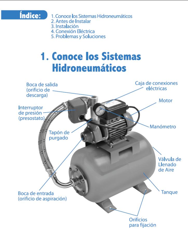 PRODUCTOS: MANUAL HIDRONEUMATICOS