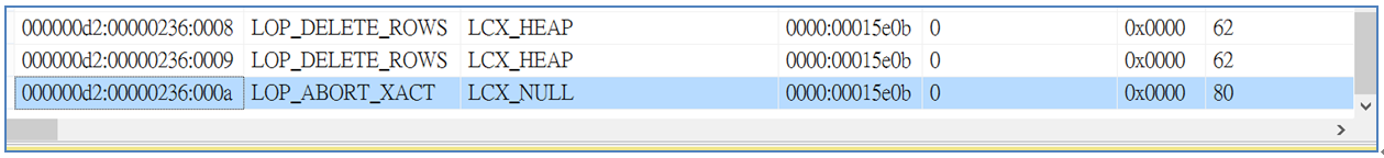 SQL Worker: 11月 2016