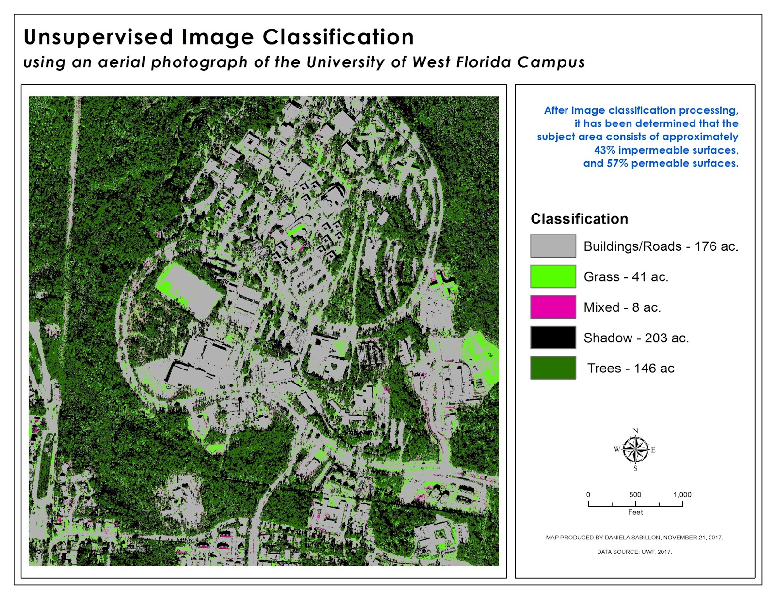 Module 9 - Unsupervised Image Classification
