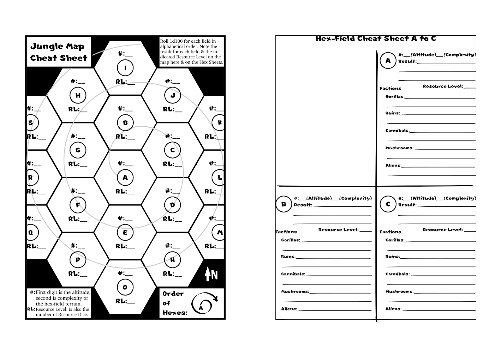 The Disoriented Ranger: February 2018