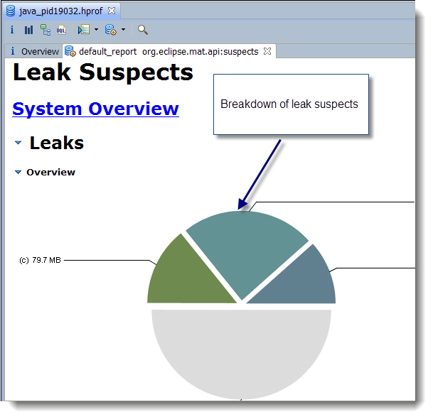 Heap Dump Analysis