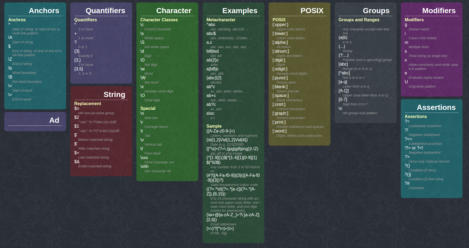 Ram s Blog Essentials Sheets Linux Commands Regex VIM Ram s Blog Essentials Sheets Linux Commands Regex VIM