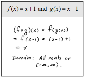 OpenAlgebra.com: Free Algebra Study Guide & Video Tutorials: Function ...