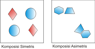 Oldies Bugis-Makassar: CONTOH RPP SENI BUDAYA SMP KELAS VII KURIKULUM ...