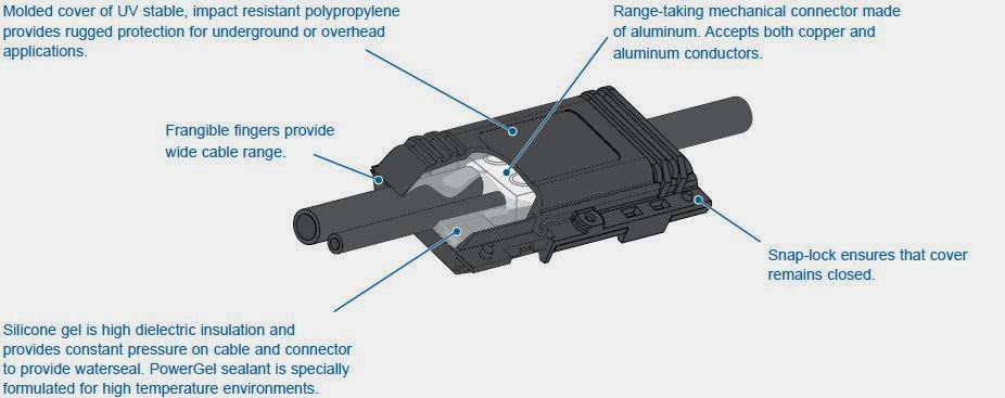 Raychem Heat Shrink: GTAP Splices