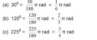 Ukuran Sudut - Materi Lengkap Matematika