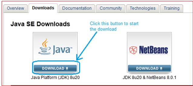 How To Setup And Configure Selenium Webdriver With Eclipse And Java Programming World