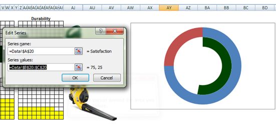 Excel Professor: Doughnut Chart / Spiral Chart