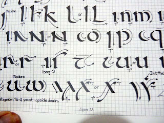 caligrafia, arte y diseño: El alfabeto uncial