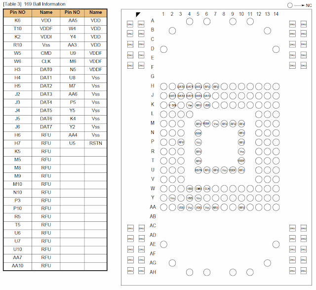 Cheeky4n6Monkey - Learning About Digital Forensics: The Chimp That ...