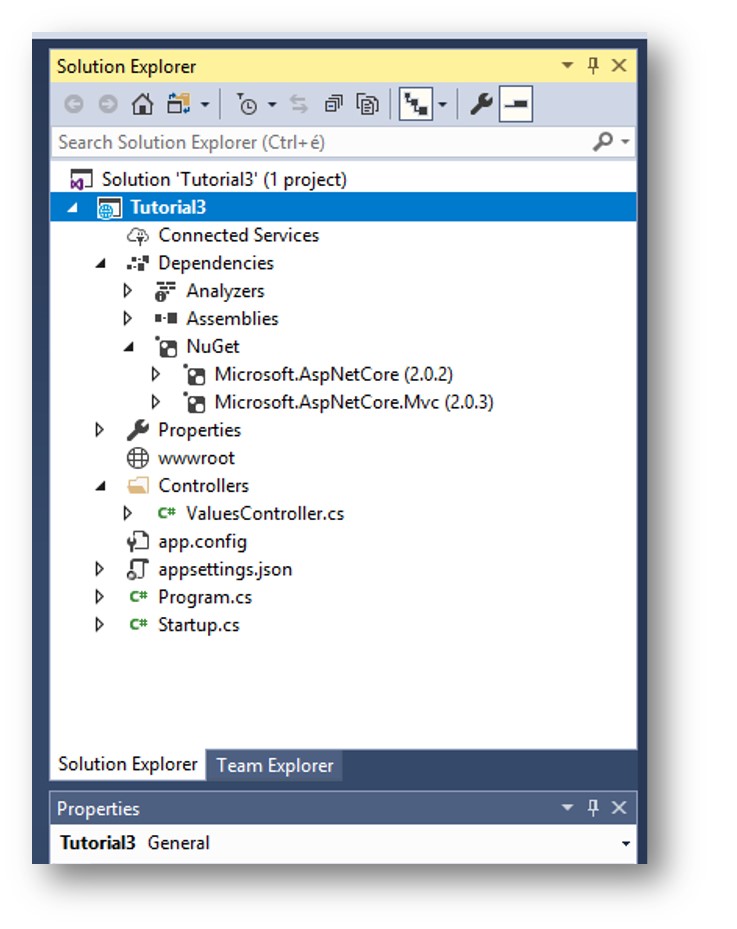 RESTful Web Services Tutorial 3 - Creating and Calling a POST, PUT and DELETE Methods - The ...