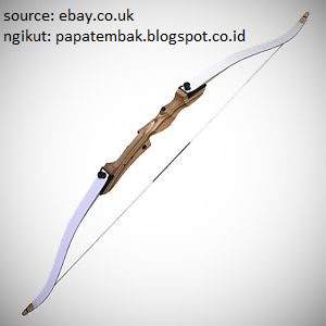 Pengertian Berbagai Istilah, Peralatan, dan Perlengkapan dalam Olah ...