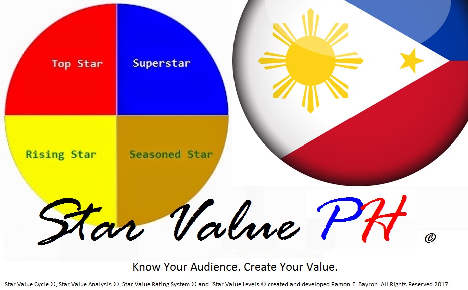Star Value PH ©: Star Value Analysis - PIOLO PASCUAL #TopStar