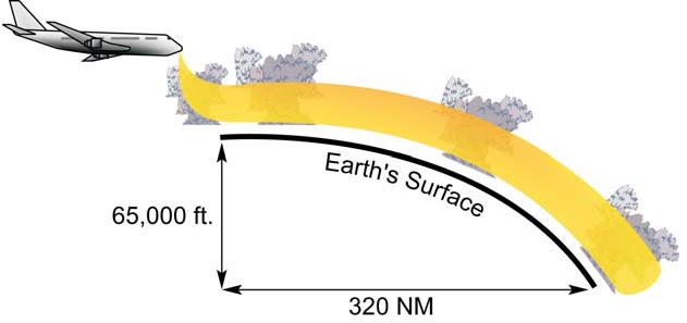 MultiScan Radar ~ SAFETY FLY - Is it Safe to Fly Through a Storm ...
