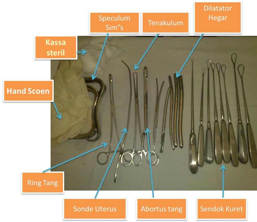 Qhy it'S MinE: ALAT-ALAT KESEHATAN / KEBIDANAN DI KAMAR BERSALIN ATAU KAMAR KURET