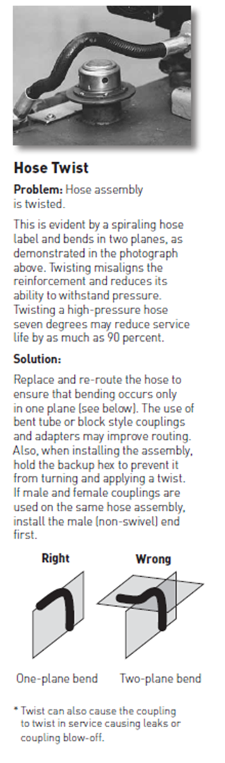 Gates Belts, Hoses, and Applications: Hose Twist