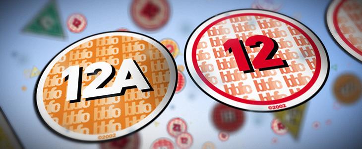 AS Media Thriller Coursework - Theo T: Research - Film Classification ...