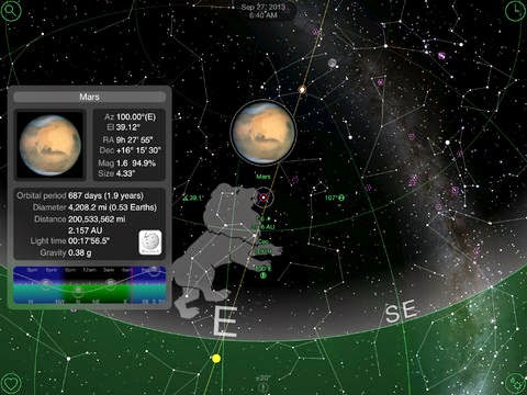 5 Great Astronomy Apps for the iPad