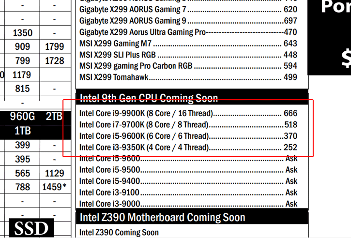 เปิดเผยราคาขาย Core i3/i5 และ i7 9000 series processors ที่ประเทศสิงคโปร