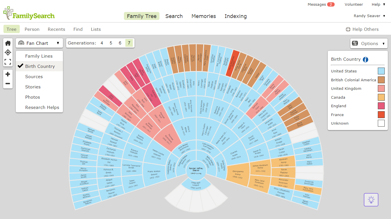 Genea-Musings: Checking Up on My FamilySearch Family Tree